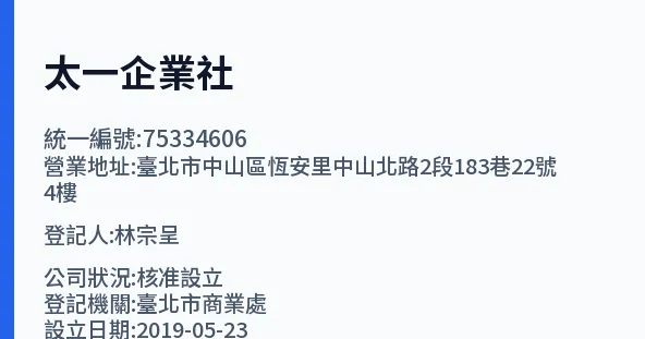 太一企業社的照片-統編 75334606(臺北市) 公司登記資料與營業項目詳細圖表