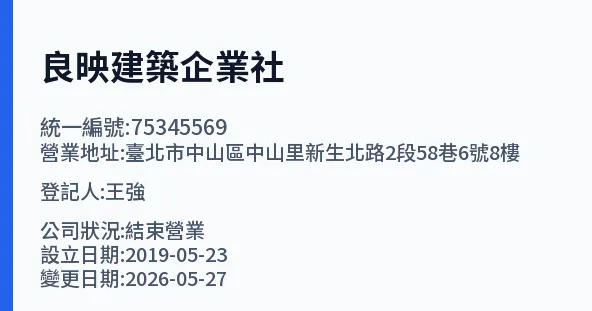 良映建築企業社的照片-統編 75345569(臺北市) 公司登記資料與營業項目詳細圖表