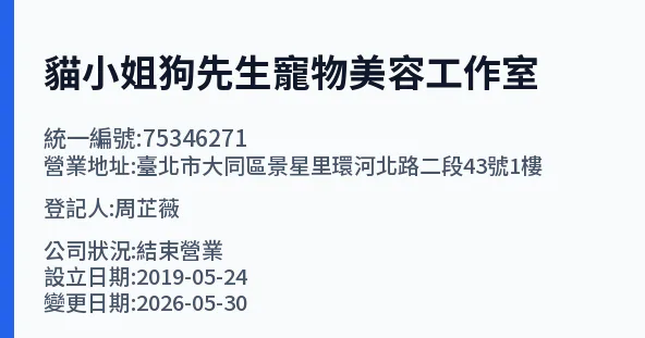 貓小姐狗先生寵物美容工作室的照片-統編 75346271(臺北市) 公司登記資料與營業項目詳細圖表