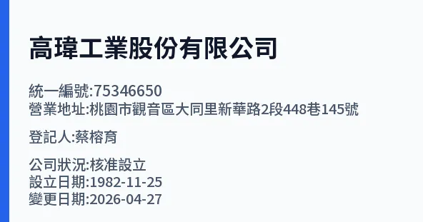 高瑋工業股份有限公司的照片-統編 75346650(桃園市) 公司登記資料與營業項目詳細圖表