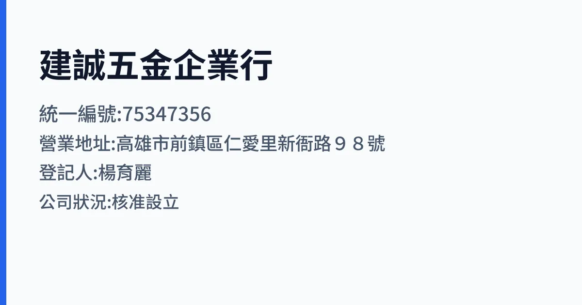 建誠五金企業行 - 統編 75347356(高雄市) 公司登記資料與營業項目詳細圖表