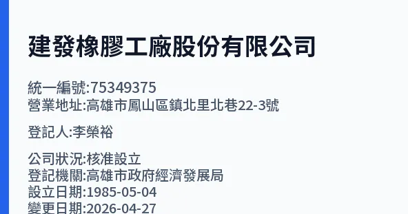 建發橡膠工廠股份有限公司的照片-統編 75349375(高雄市) 公司登記資料與營業項目詳細圖表