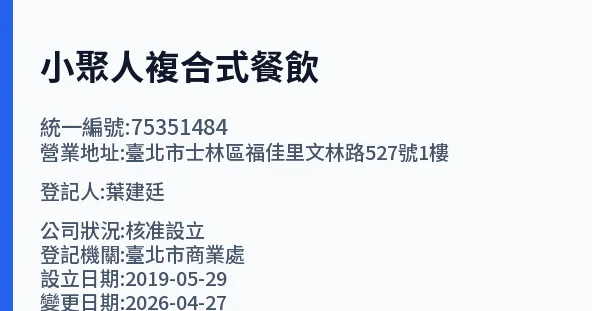 小聚人複合式餐飲的照片-統編 75351484(臺北市) 公司登記資料與營業項目詳細圖表