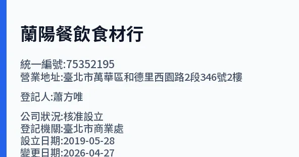 蘭陽餐飲食材行的照片-統編 75352195(臺北市) 公司登記資料與營業項目詳細圖表
