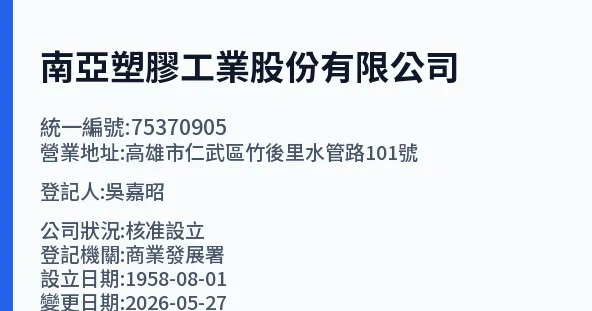 南亞塑膠工業股份有限公司的照片-統編 75370905(高雄市) 公司登記資料與營業項目詳細圖表