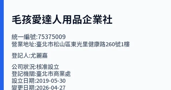毛孩愛達人用品企業社的照片-統編 75375009(臺北市) 公司登記資料與營業項目詳細圖表