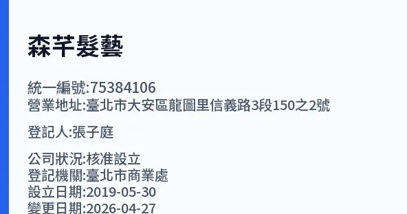 森芊髮藝的照片-統編 75384106(臺北市) 公司登記資料與營業項目詳細圖表