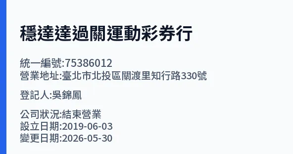 穩達達過關運動彩券行的照片-統編 75386012(臺北市) 公司登記資料與營業項目詳細圖表