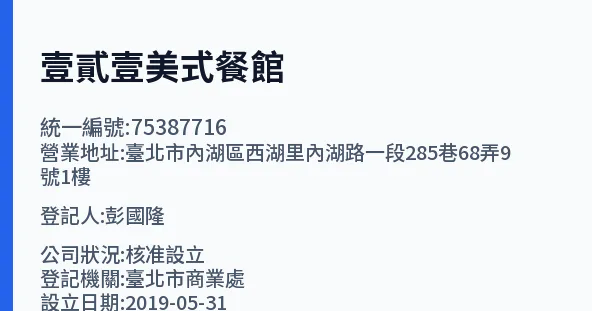 壹貳壹美式餐館的照片-統編 75387716(臺北市) 公司登記資料與營業項目詳細圖表