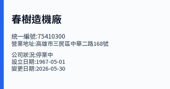 春樹造機廠的照片-統編 75410300(高雄市) 公司登記資料與營業項目詳細圖表