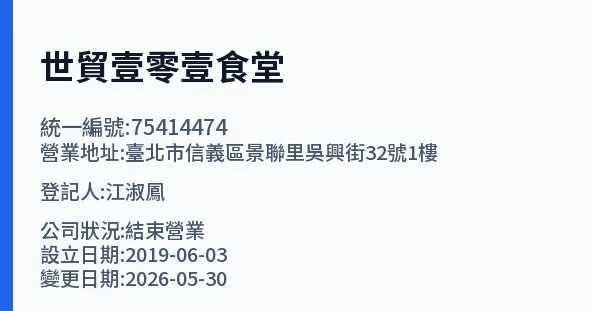 世貿壹零壹食堂的照片-統編 75414474(臺北市) 公司登記資料與營業項目詳細圖表