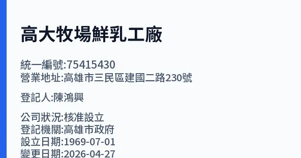 高大牧場鮮乳工廠的照片-統編 75415430(高雄市) 公司登記資料與營業項目詳細圖表