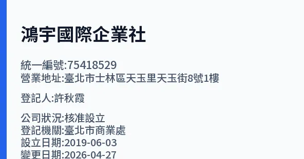 鴻宇國際企業社的照片-統編 75418529(臺北市) 公司登記資料與營業項目詳細圖表