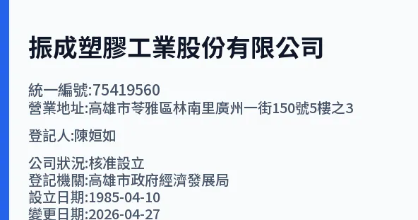 振成塑膠工業股份有限公司的照片-統編 75419560(高雄市) 公司登記資料與營業項目詳細圖表