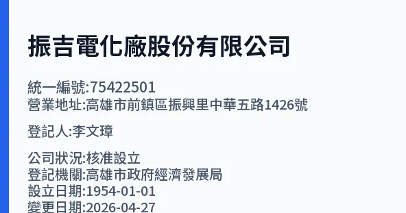 振吉電化廠股份有限公司的照片-統編 75422501(高雄市) 公司登記資料與營業項目詳細圖表