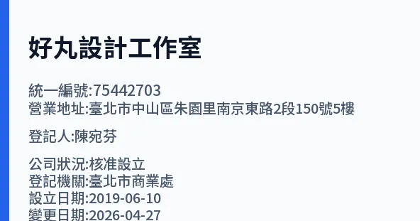 好丸設計工作室的照片-統編 75442703(臺北市) 公司登記資料與營業項目詳細圖表