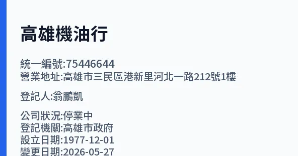高雄機油行的照片-統編 75446644(高雄市) 公司登記資料與營業項目詳細圖表
