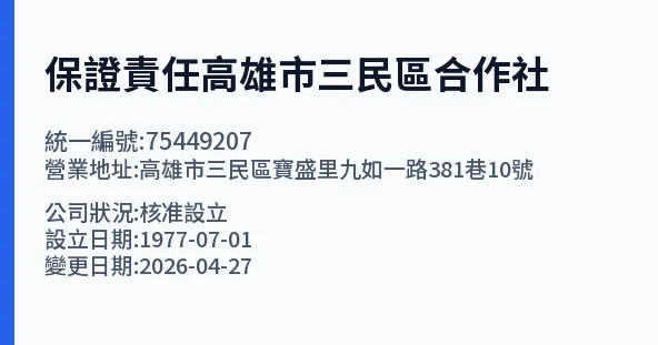保證責任高雄市三民區合作社的照片-統編 75449207(高雄市) 公司登記資料與營業項目詳細圖表