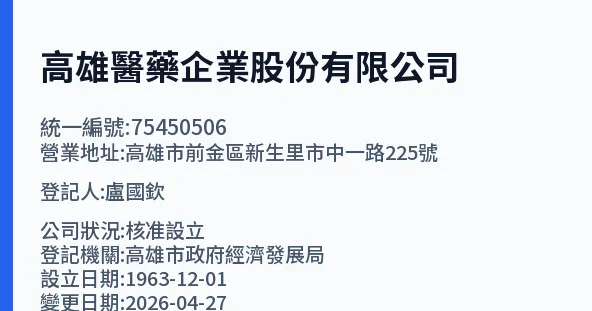 高雄醫藥企業股份有限公司的照片-統編 75450506(高雄市) 公司登記資料與營業項目詳細圖表