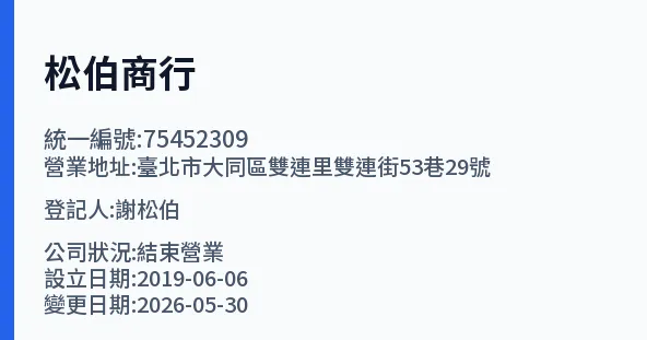 松伯商行的照片-統編 75452309(臺北市) 公司登記資料與營業項目詳細圖表