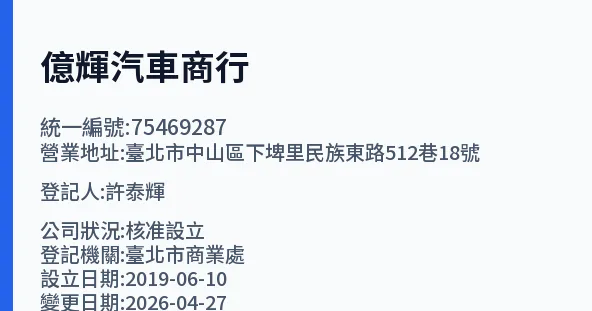 億輝汽車商行的照片-統編 75469287(臺北市) 公司登記資料與營業項目詳細圖表
