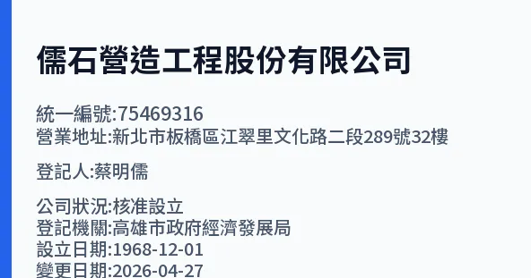 儒石營造工程股份有限公司的照片-統編 75469316(新北市) 公司登記資料與營業項目詳細圖表
