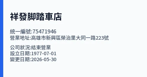祥發脚踏車店的照片-統編 75471946(高雄市) 公司登記資料與營業項目詳細圖表