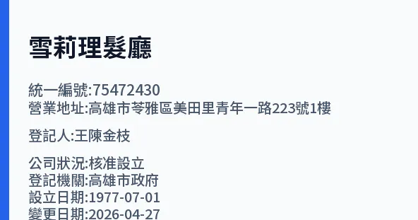 雪莉理髮廳的照片-統編 75472430(高雄市) 公司登記資料與營業項目詳細圖表