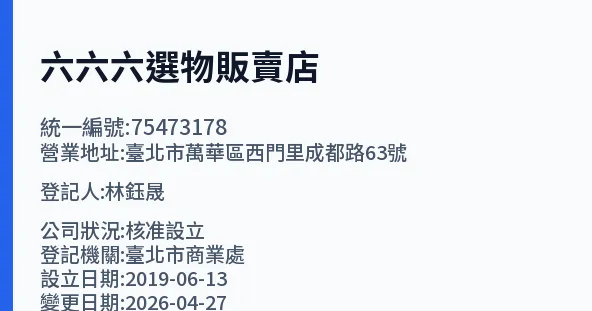 六六六選物販賣店的照片-統編 75473178(臺北市) 公司登記資料與營業項目詳細圖表