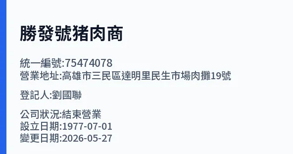 勝發號猪肉商的照片-統編 75474078(高雄市) 公司登記資料與營業項目詳細圖表