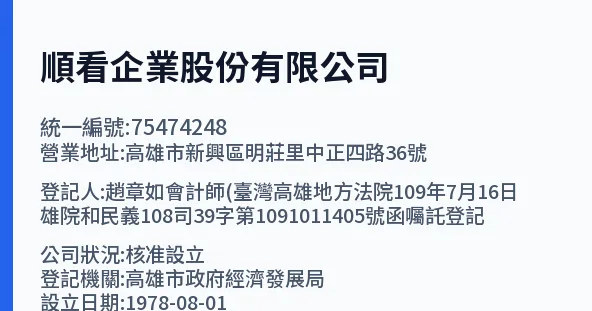 順看企業股份有限公司的照片-統編 75474248(高雄市) 公司登記資料與營業項目詳細圖表