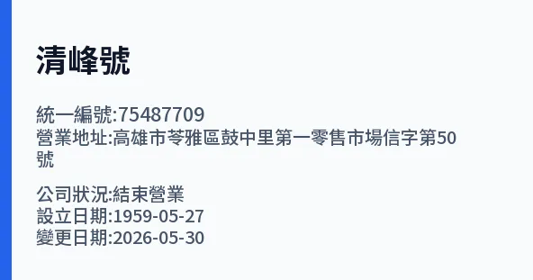 清峰號的照片-統編 75487709(高雄市) 公司登記資料與營業項目詳細圖表