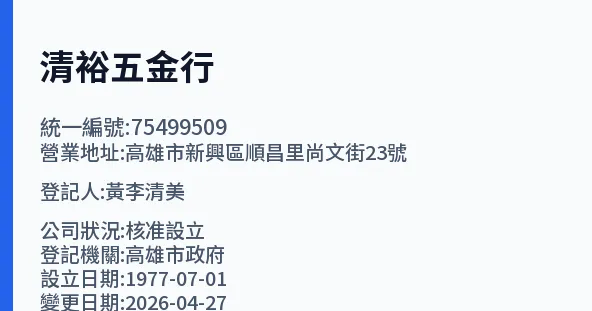 清裕五金行的照片-統編 75499509(高雄市) 公司登記資料與營業項目詳細圖表