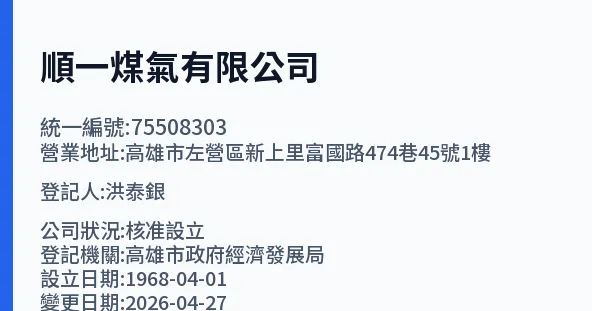 順一煤氣有限公司的照片-統編 75508303(高雄市) 公司登記資料與營業項目詳細圖表
