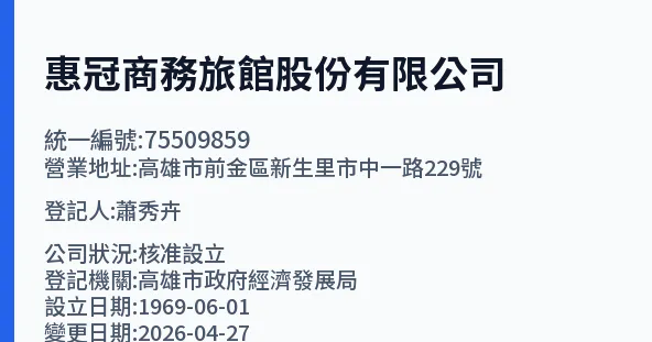 惠冠商務旅館股份有限公司的照片-統編 75509859(高雄市) 公司登記資料與營業項目詳細圖表