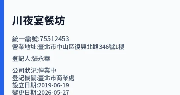 川夜宴餐坊的照片-統編 75512453(臺北市) 公司登記資料與營業項目詳細圖表