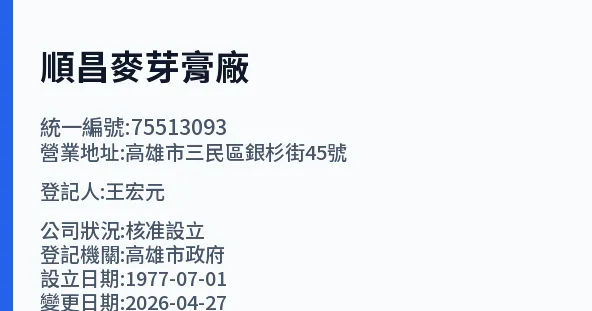 順昌麥芽膏廠的照片-統編 75513093(高雄市) 公司登記資料與營業項目詳細圖表