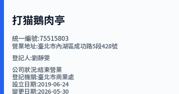 打猫鵝肉亭的照片-統編 75515803(臺北市) 公司登記資料與營業項目詳細圖表