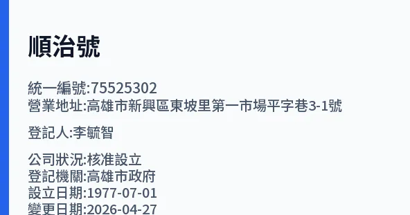 順治號的照片-統編 75525302(高雄市) 公司登記資料與營業項目詳細圖表