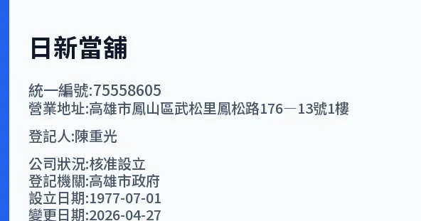 日新當舖的照片-統編 75558605(高雄市) 公司登記資料與營業項目詳細圖表