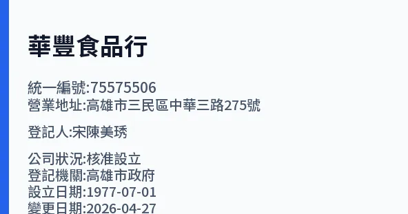 華豐食品行的照片-統編 75575506(高雄市) 公司登記資料與營業項目詳細圖表