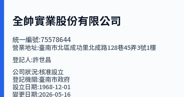 全帥實業股份有限公司的照片-統編 75578644(臺南市) 公司登記資料與營業項目詳細圖表