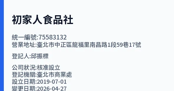 初家人食品社的照片-統編 75583132(臺北市) 公司登記資料與營業項目詳細圖表