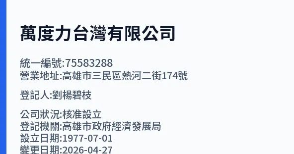 萬度力台灣有限公司的照片-統編 75583288(高雄市) 公司登記資料與營業項目詳細圖表