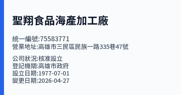 聖翔食品海產加工廠的照片-統編 75583771(高雄市) 公司登記資料與營業項目詳細圖表