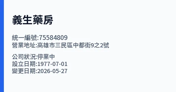 義生藥房的照片-統編 75584809(高雄市) 公司登記資料與營業項目詳細圖表