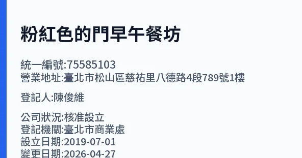 粉紅色的門早午餐坊的照片-統編 75585103(臺北市) 公司登記資料與營業項目詳細圖表