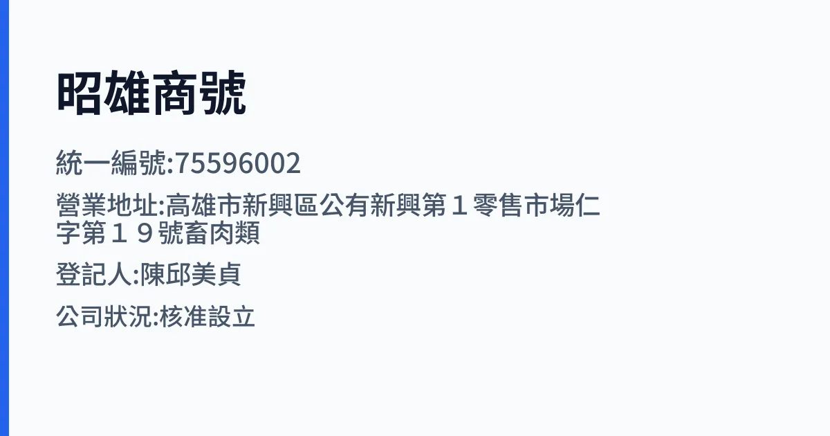 昭雄商號 - 統編 75596002(高雄市) 公司登記資料與營業項目詳細圖表