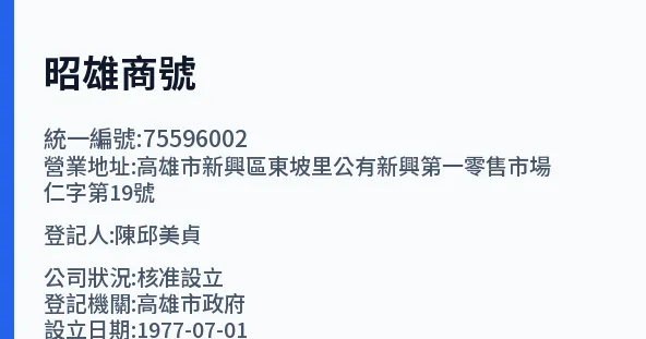 昭雄商號的照片-統編 75596002(高雄市) 公司登記資料與營業項目詳細圖表