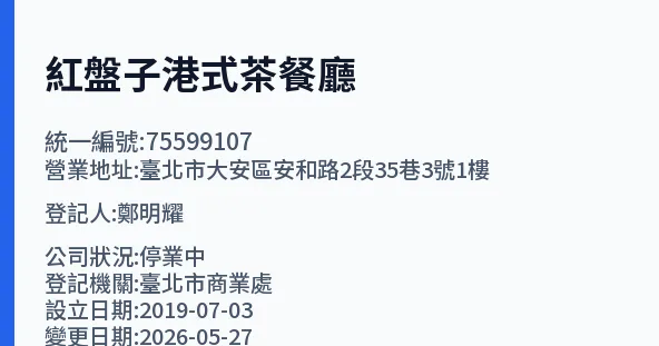 紅盤子港式茶餐廳的照片-統編 75599107(臺北市) 公司登記資料與營業項目詳細圖表